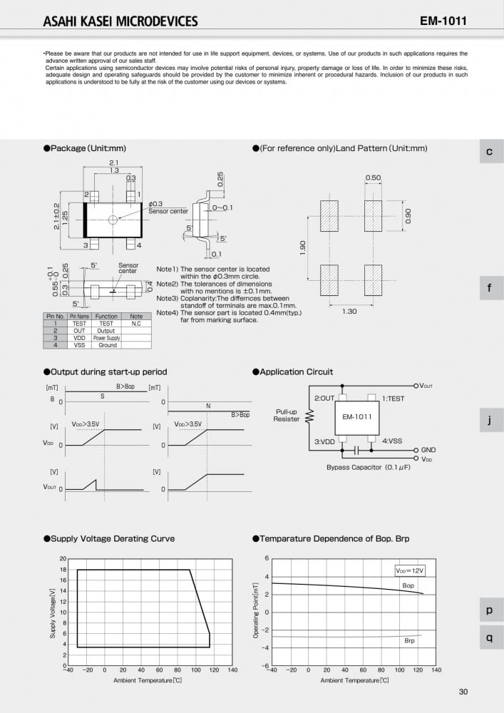 AKM EM1011 technical document page 2