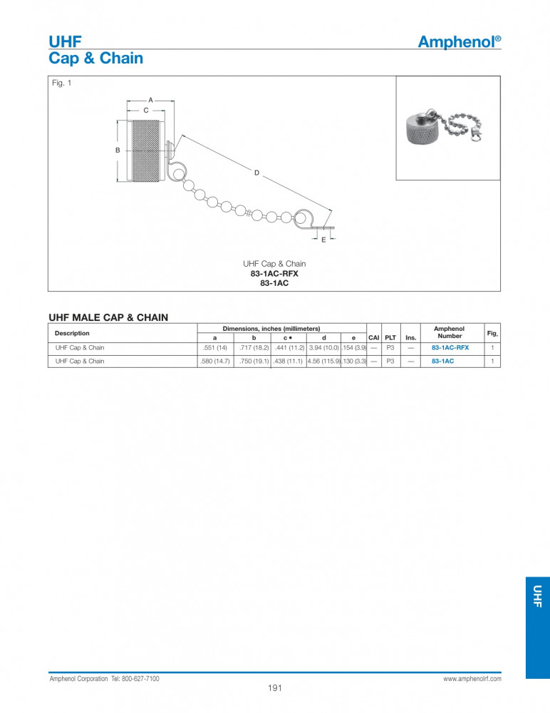 Amphenol UHF male cap and chain documentation