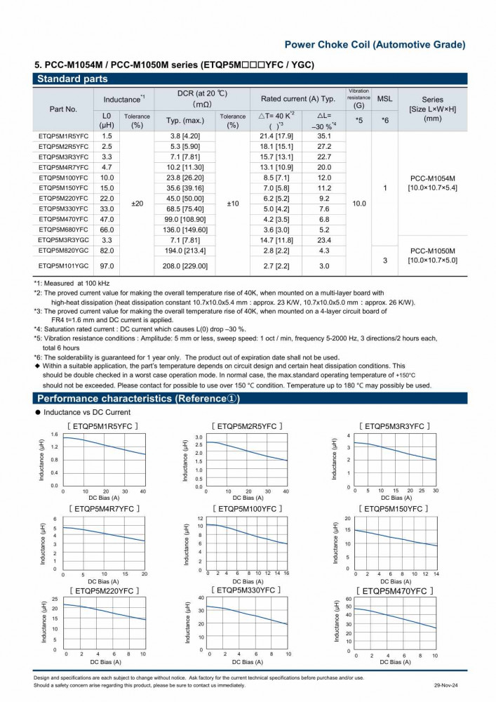 PANASONIC technical document page 10