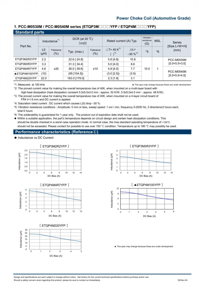 PANASONIC technical document page 2