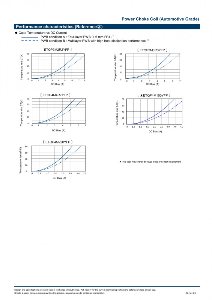 PANASONIC technical document page 3