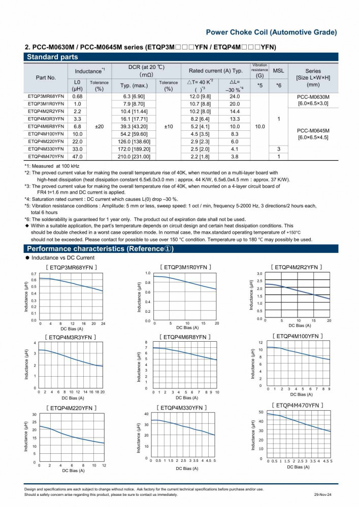 PANASONIC technical document page 4