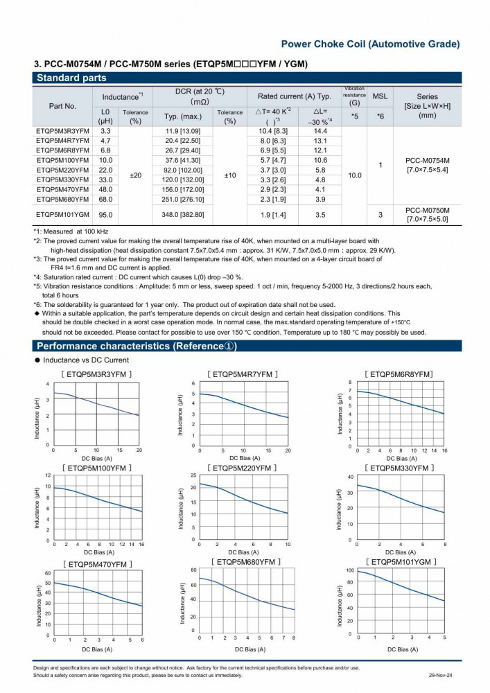 PANASONIC technical document page 6