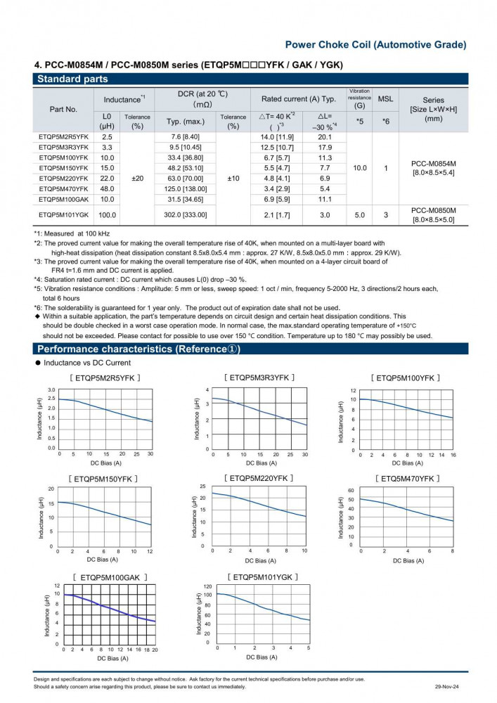 PANASONIC technical document page 8
