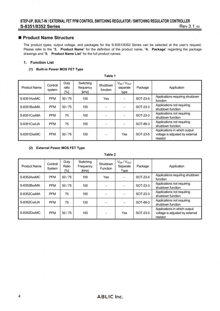 ABLIC S-8352 datasheet page 4