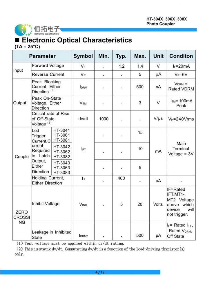 HT-3081-S1TA1 datasheet page 5