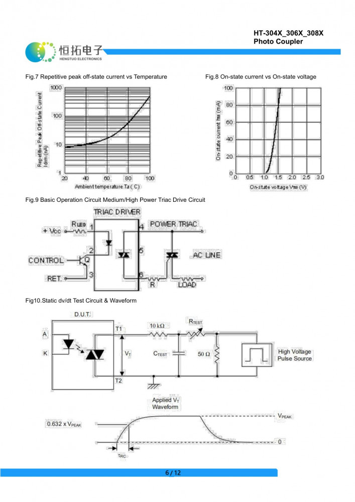 HT-3081-S1TA1 datasheet page 7