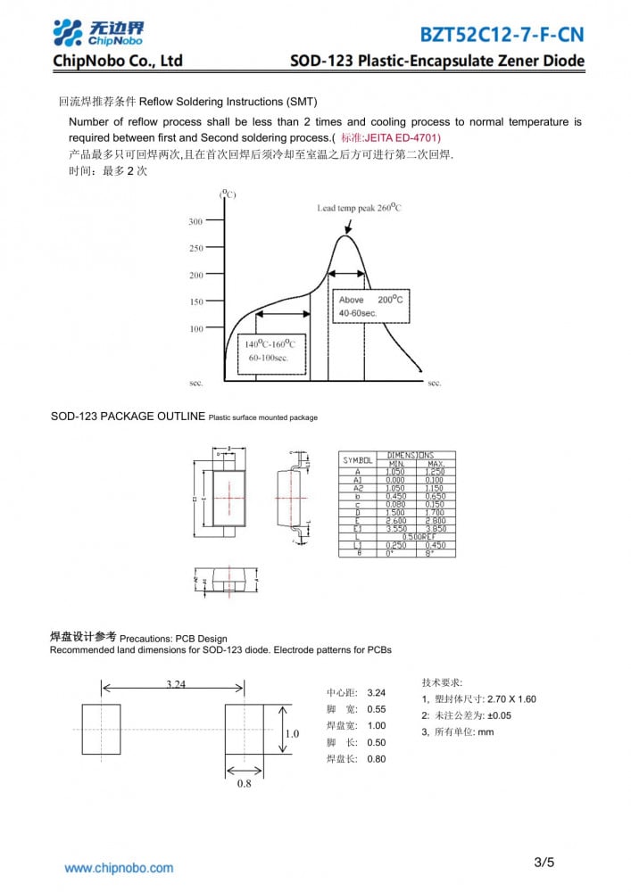 BZT52C12-7-F-CN datasheet page 3