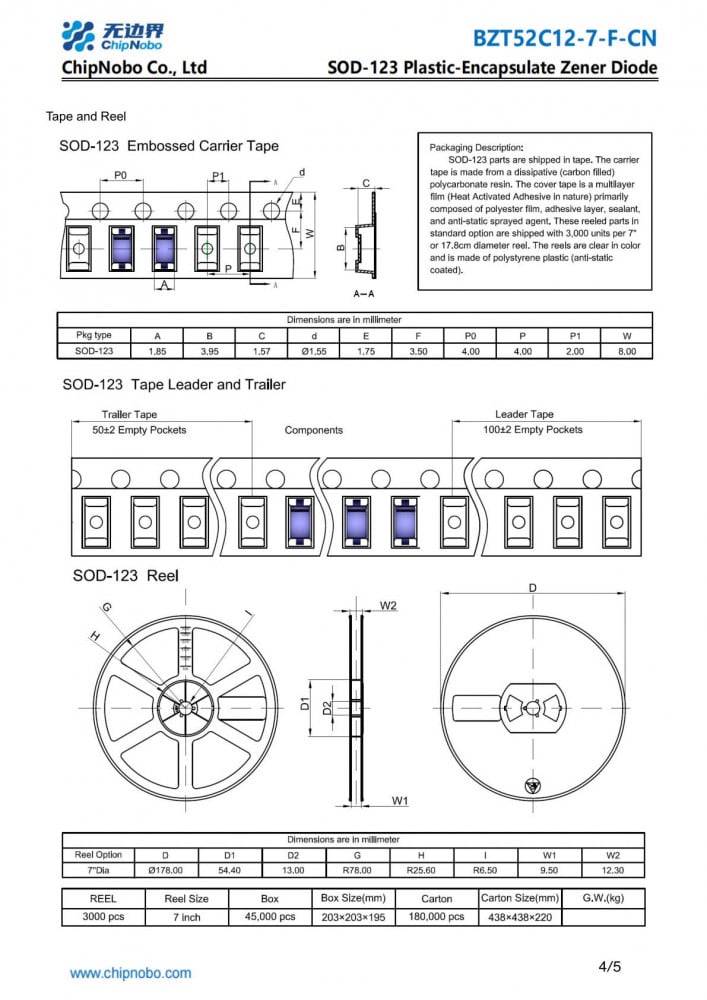 BZT52C12-7-F-CN datasheet page 4