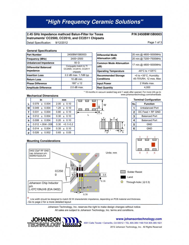 2450BM15B0003E datasheet page 1