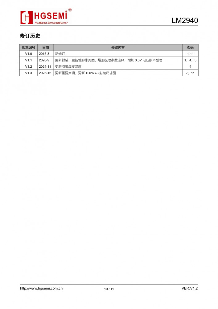 HGSEMI LM2940 datasheet page 10