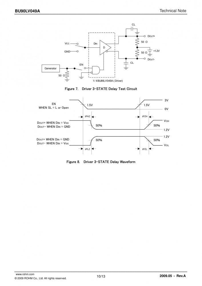 BU90LV049A-E2 datasheet page 10