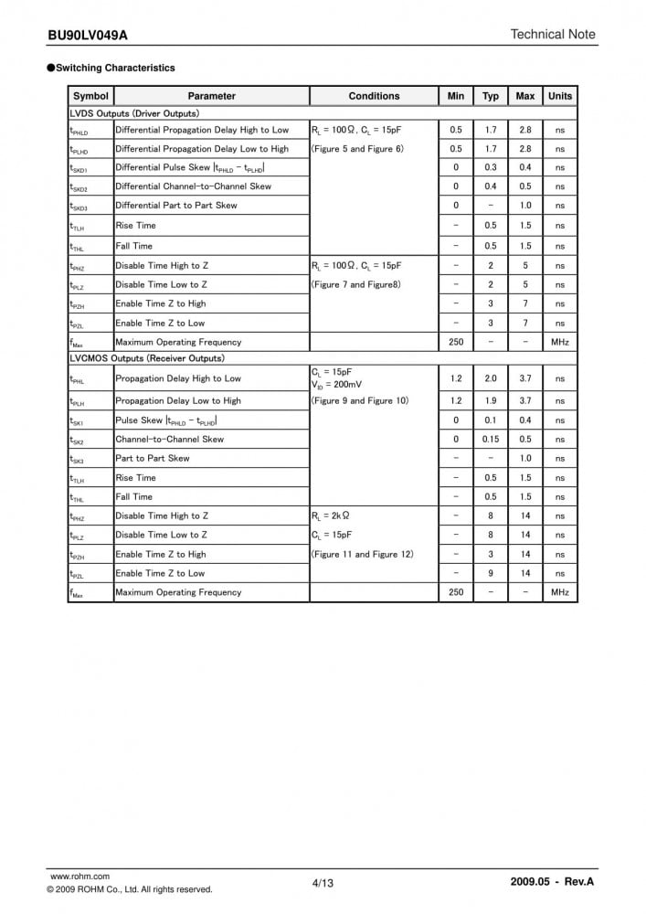 BU90LV049A-E2 datasheet page 4