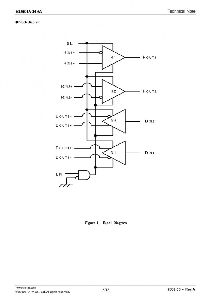BU90LV049A-E2 datasheet page 5
