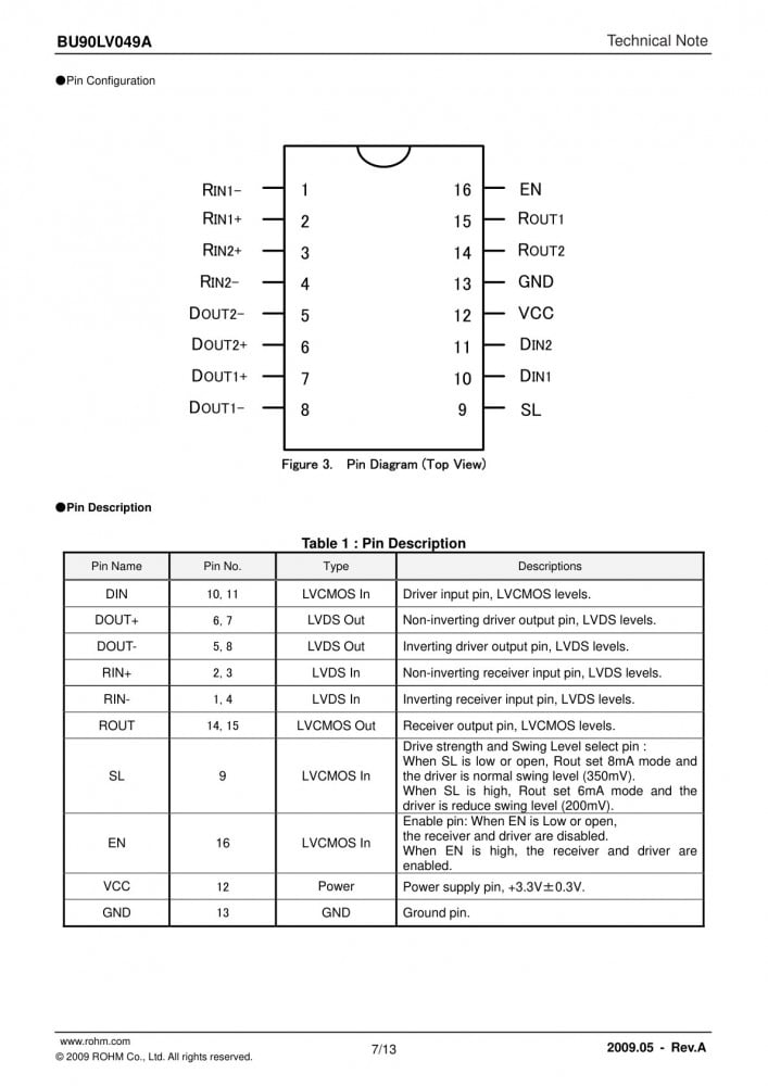BU90LV049A-E2 datasheet page 7