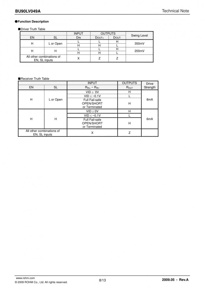 BU90LV049A-E2 datasheet page 8