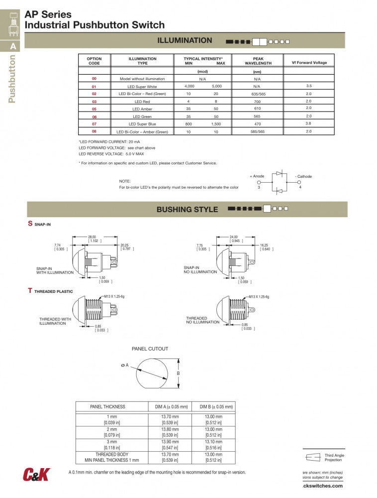 C&K AP Series datasheet page 3