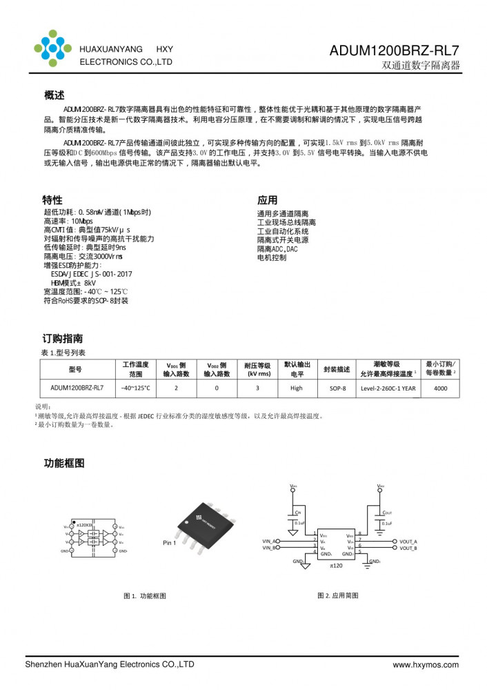 ADUM1200BRZ-RL7-HXY datasheet page 1