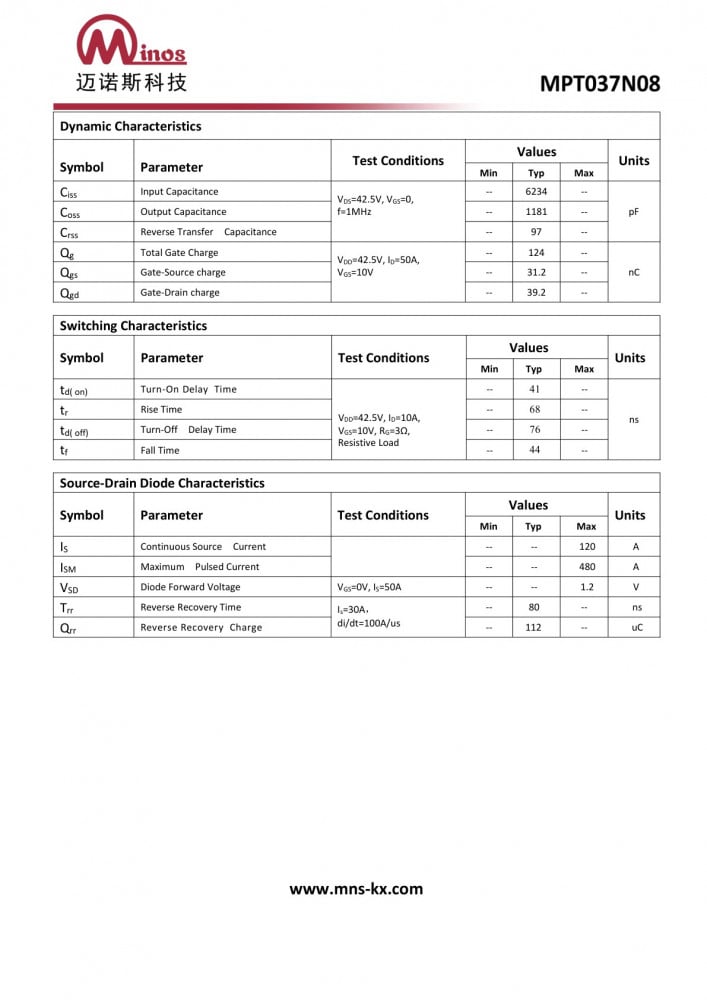 MPT037N08 datasheet page 3