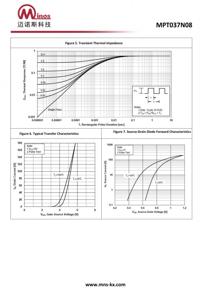 MPT037N08 datasheet page 5