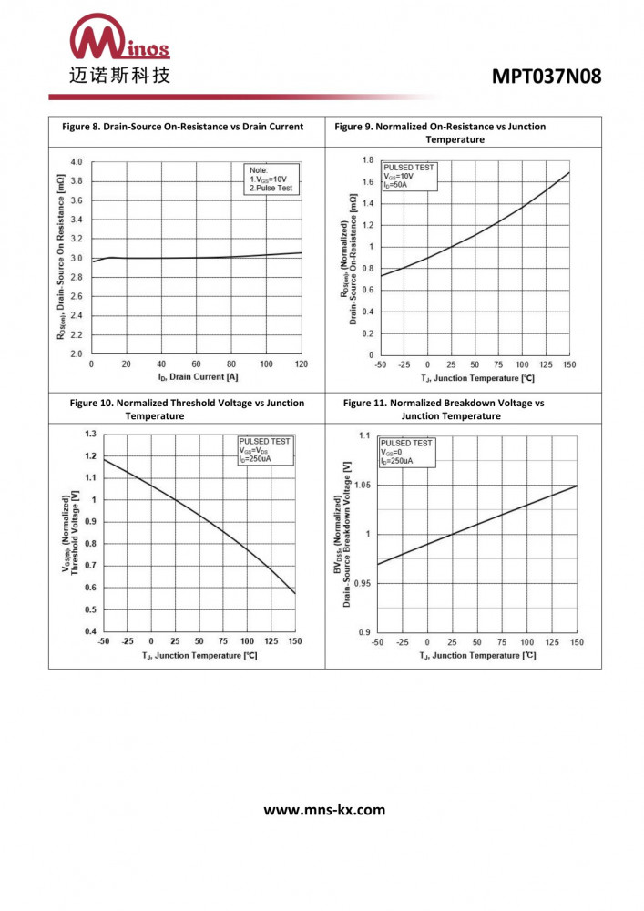 MPT037N08 datasheet page 6