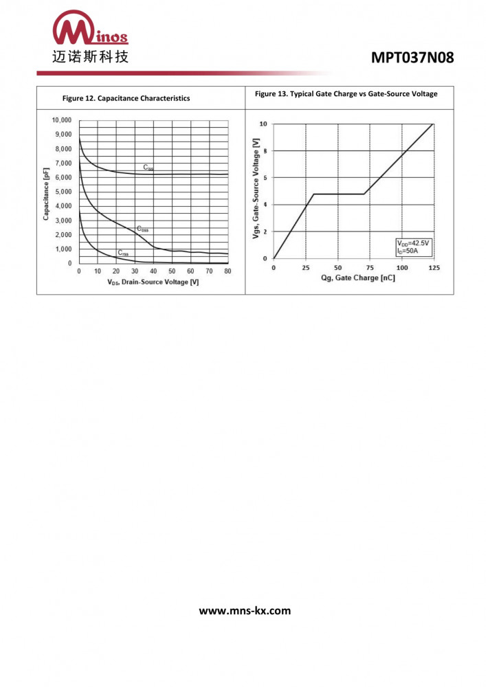 MPT037N08 datasheet page 7