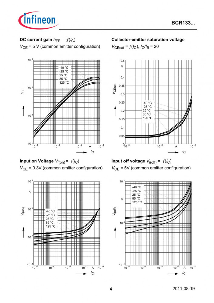 BCR133 datasheet page 4