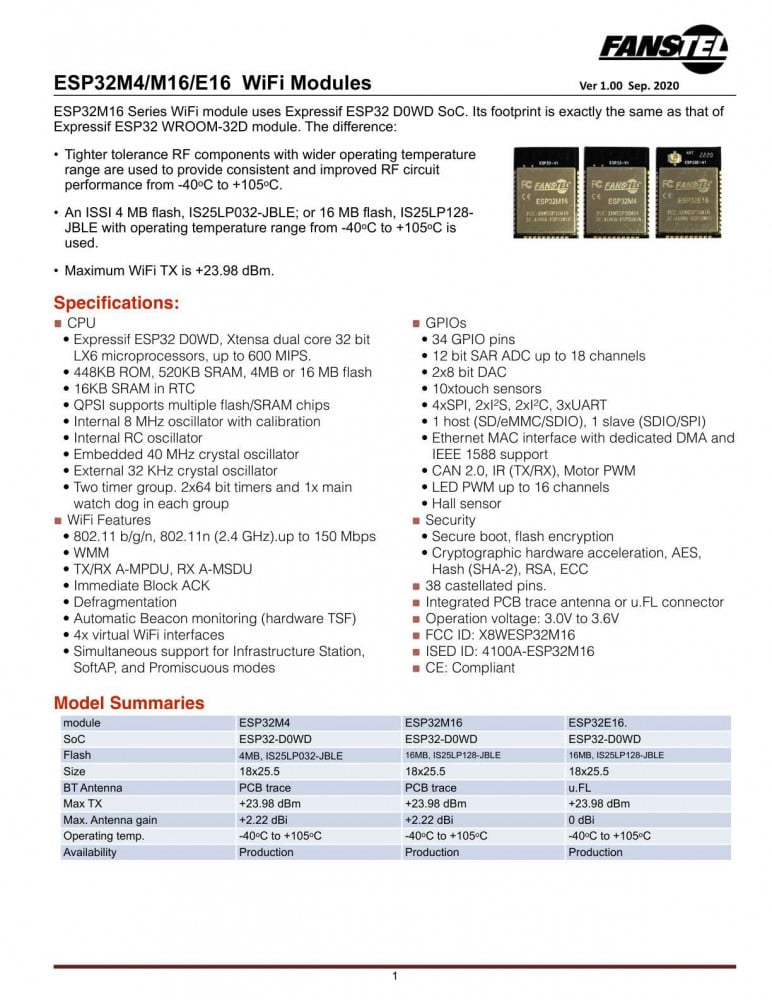 ESP32M4 datasheet page 1