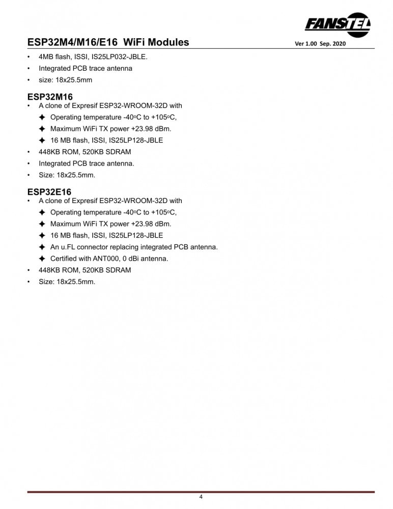 ESP32M4 datasheet page 4