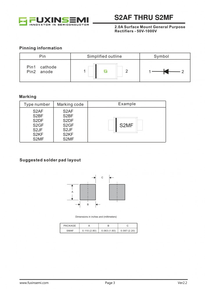S2MF datasheet page 3