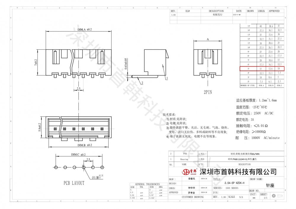 2.54-5P WZDK-H specification page 1