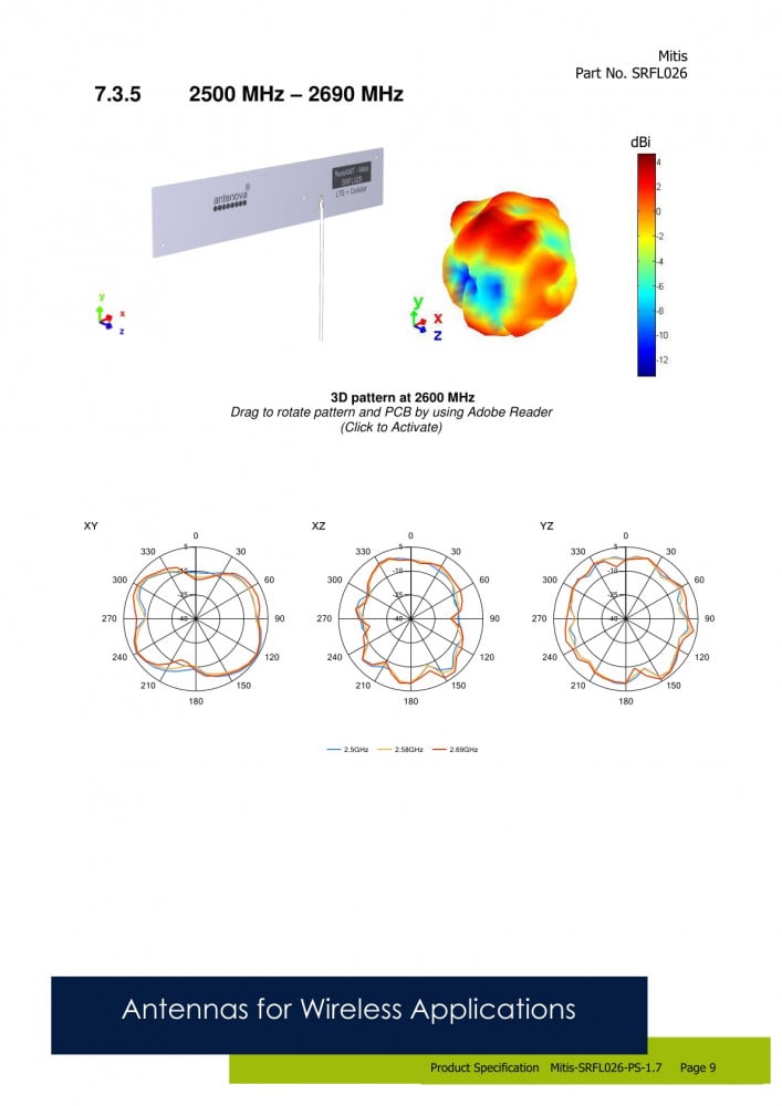 SRFL026-200 datasheet page 9