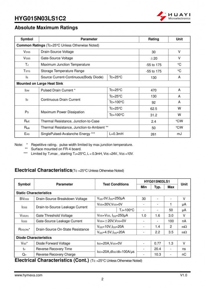 HYG015N03LS1C2 datasheet page 2