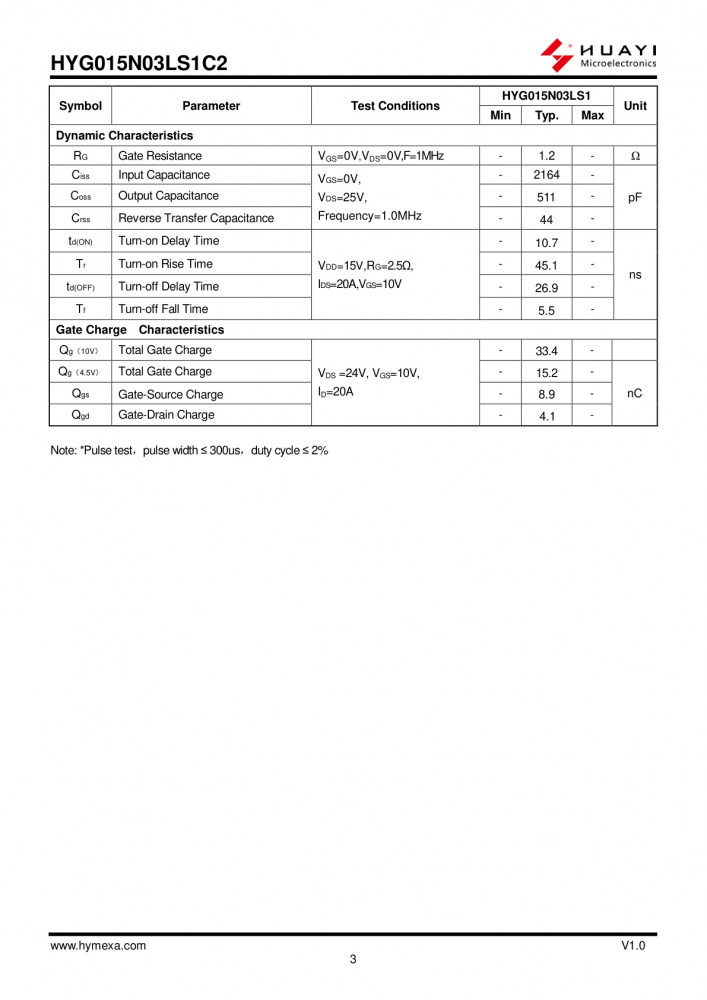 HYG015N03LS1C2 datasheet page 3