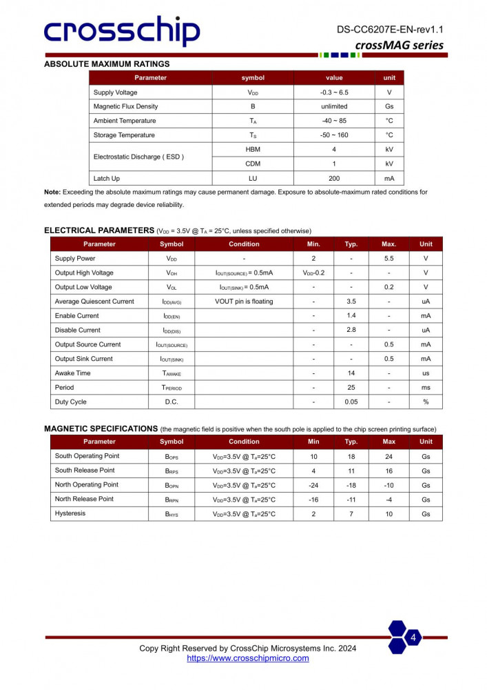 CC6207E datasheet page 4