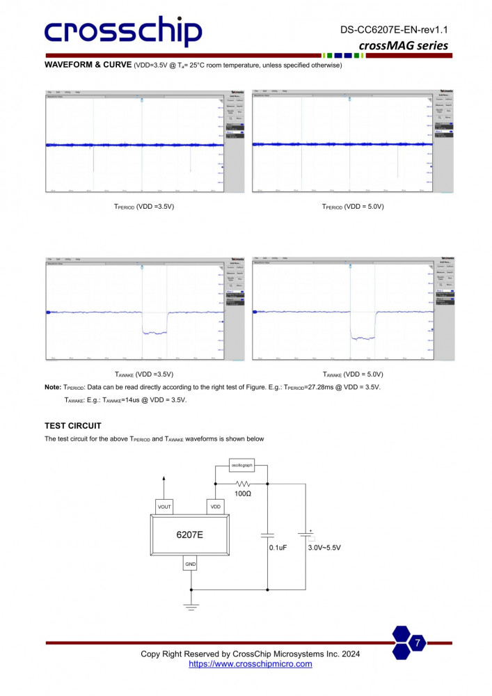 CC6207E datasheet page 7