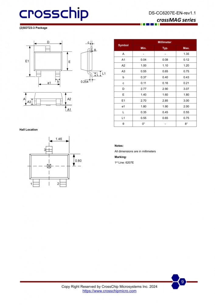 CC6207E datasheet page 9