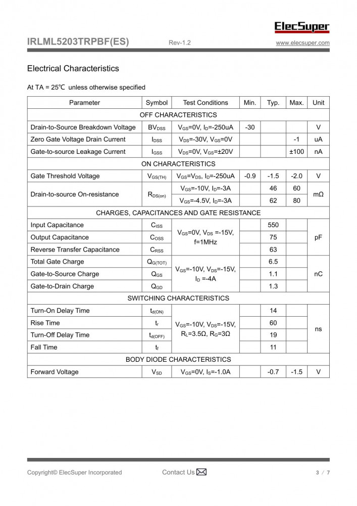 IRLML5203TRPBF(ES) datasheet page 3