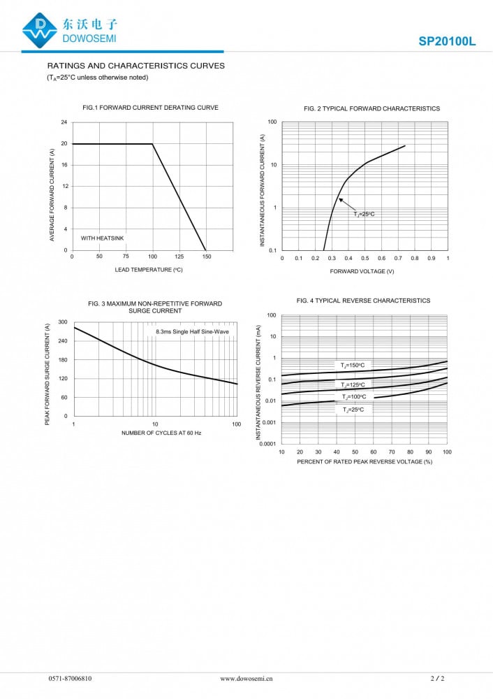 DOWO SP20100L datasheet page 2