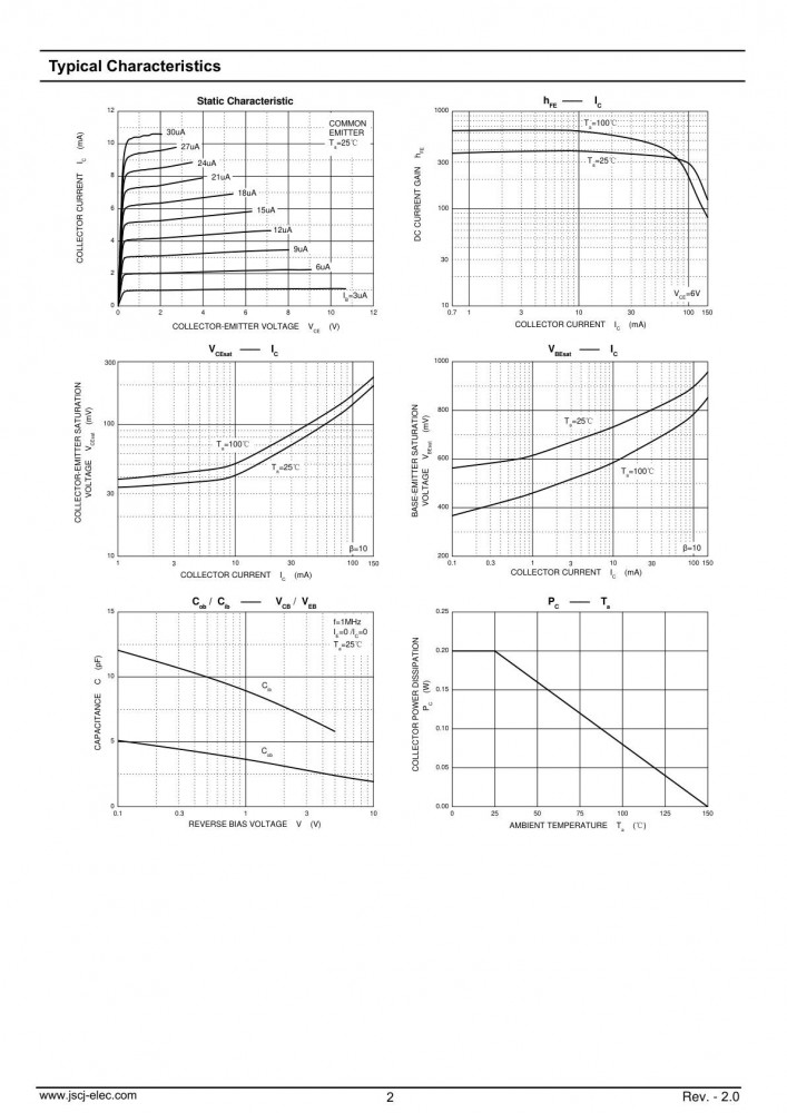 2SC945 datasheet page 2