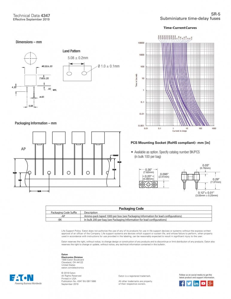EATON SR-5 fuse datasheet page 2