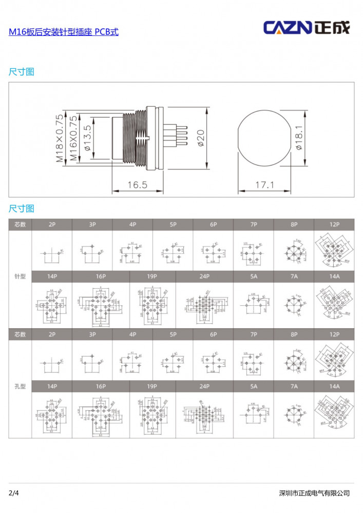 CAZN M16 connector technical document page 2