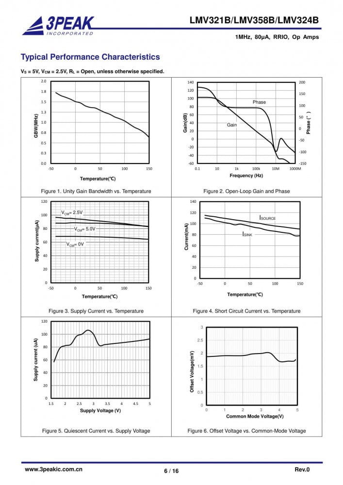 LMV321B-CR datasheet page 6