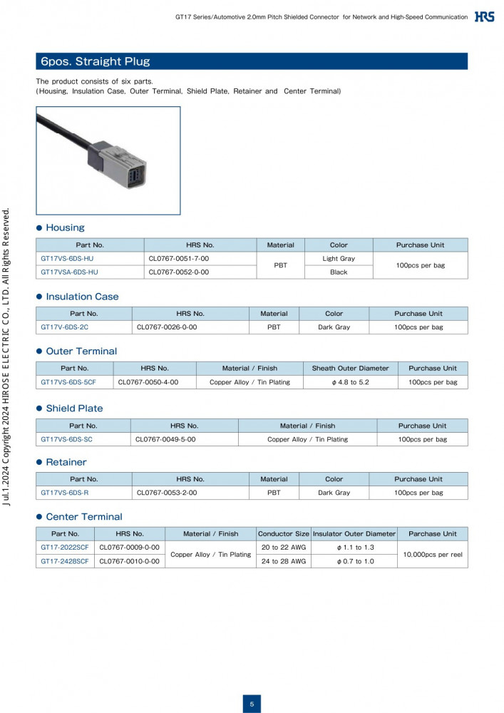 HRS GT17 technical document page 5