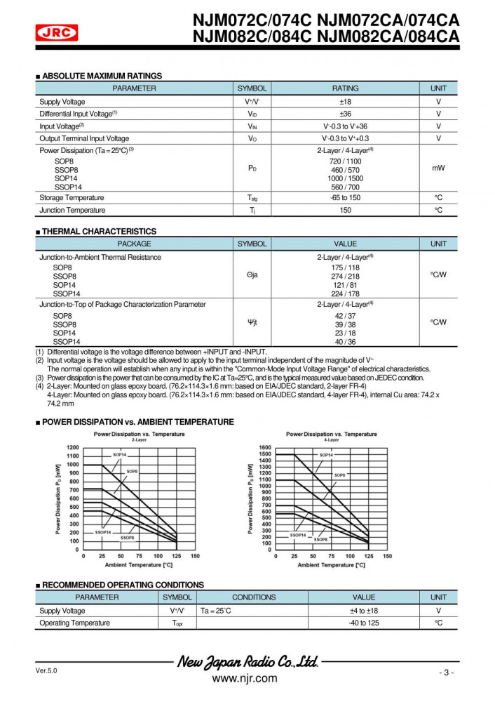 NJM082C datasheet page 3