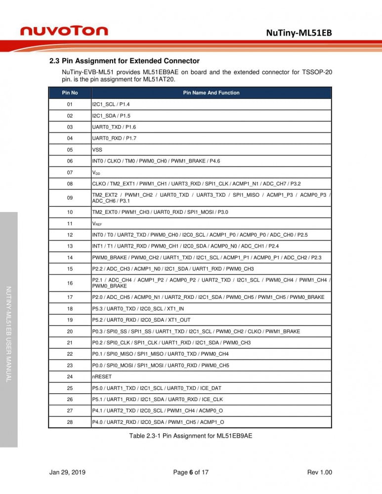 NuTiny-ML51EB manual page 6