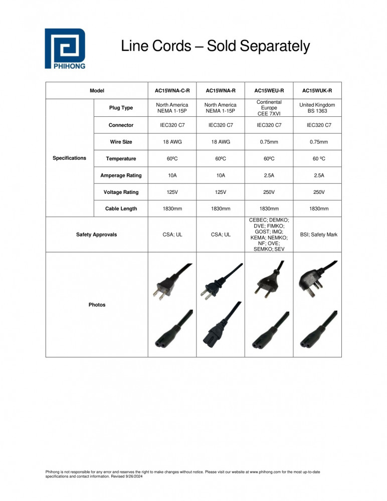 POE15W-560-R technical document page 6