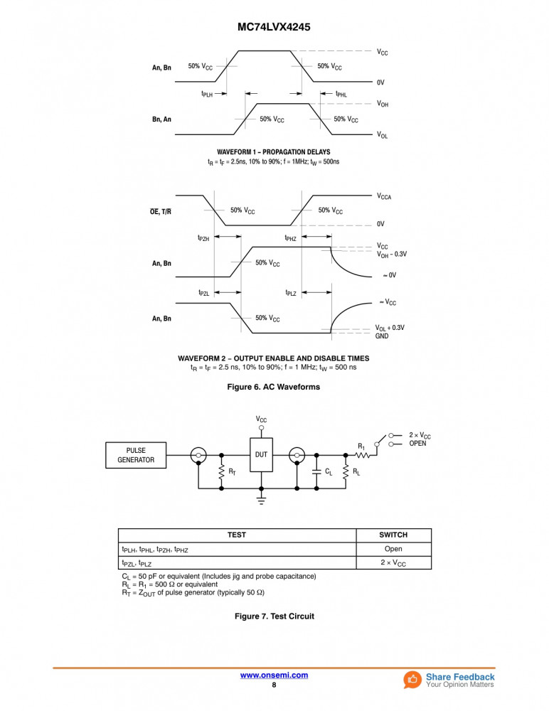 MC74LVX4245 technical document, page 8
