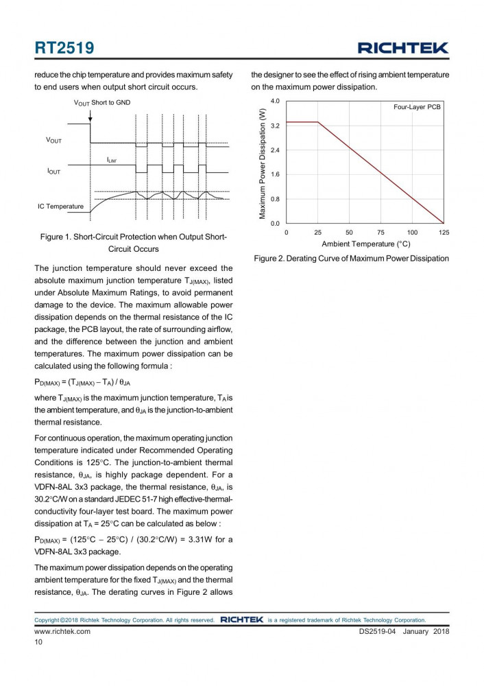 RT2519 datasheet page 10