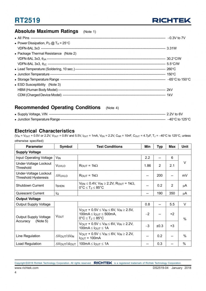 RT2519 datasheet page 4
